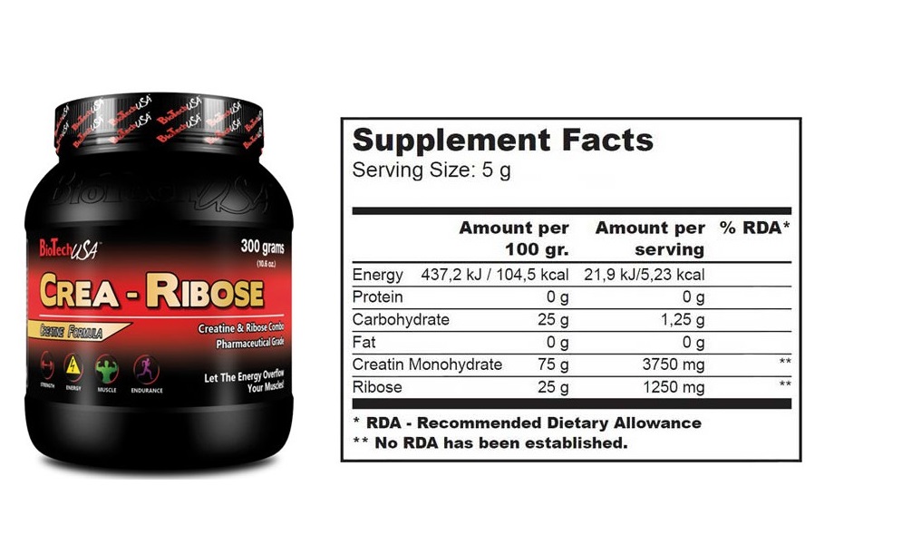 Biotech Usa Crea Ribose Подобряване на силата и силата 300gr ...